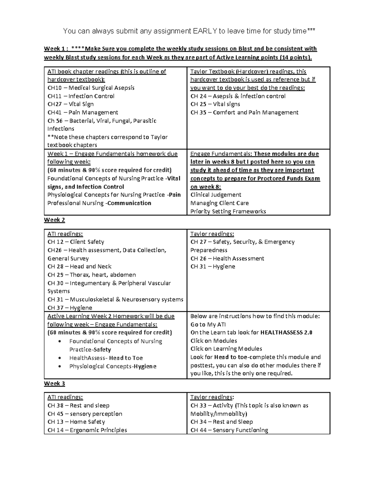 Fundies breakdown updated - Copy - Week 1 : ****Make Sure you complete ...