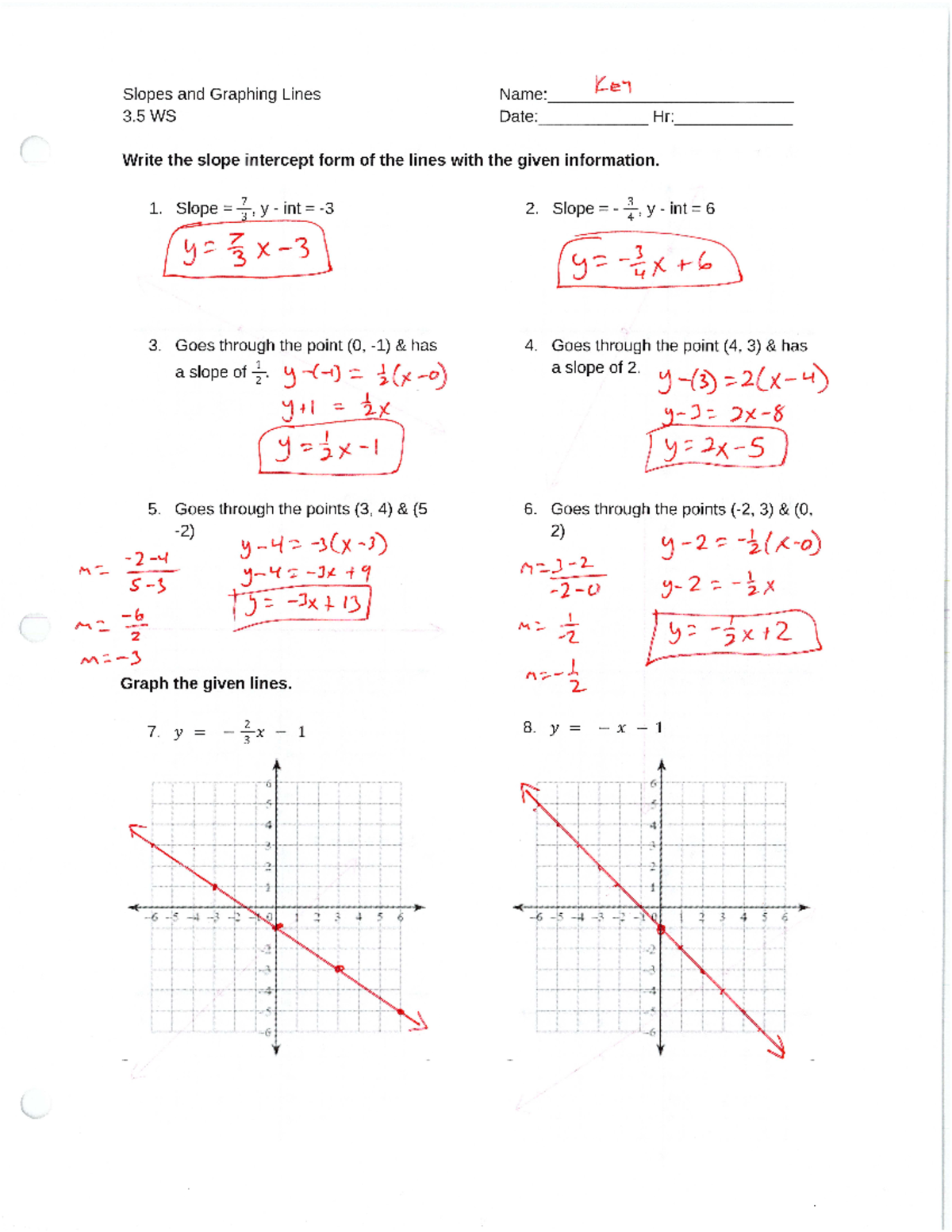 Geo 3.5 WS Key - n/s - Slopes and Graphing Lines Name: Ce 3 WS Date: Hr ...