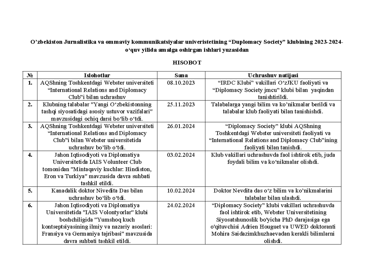 Hisobot Diplomacy Society - O’zbekiston Jurnalistika va ommaviy ...