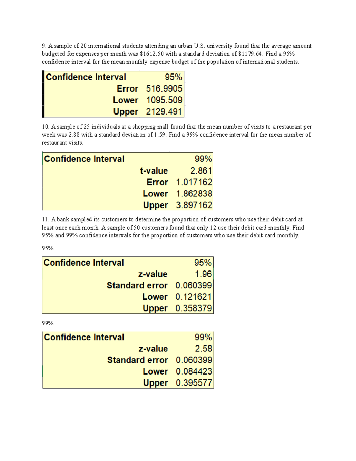Exercise 2: Confidence Intervals for Expenses & Debit Card Usage - Studocu