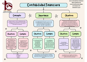 Producción Conjunta - PRODUCCIÓN CONJUNTA 1 Concepto y características ...