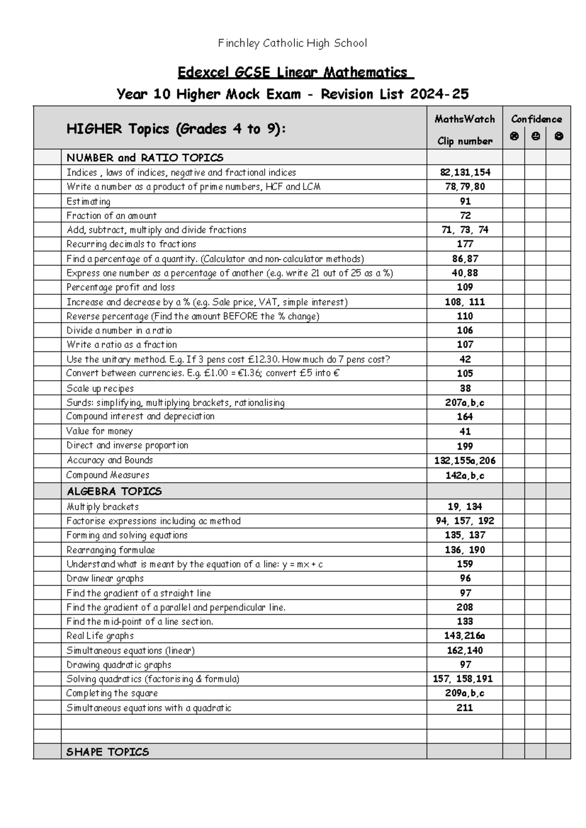 Year 10 Higher Edexcel GCSE Maths Mock Exam Revision Checklist - Studocu
