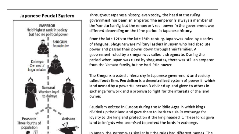 HIST 201: The Tokugawa Shogunate and Japanese Feudalism - Studocu