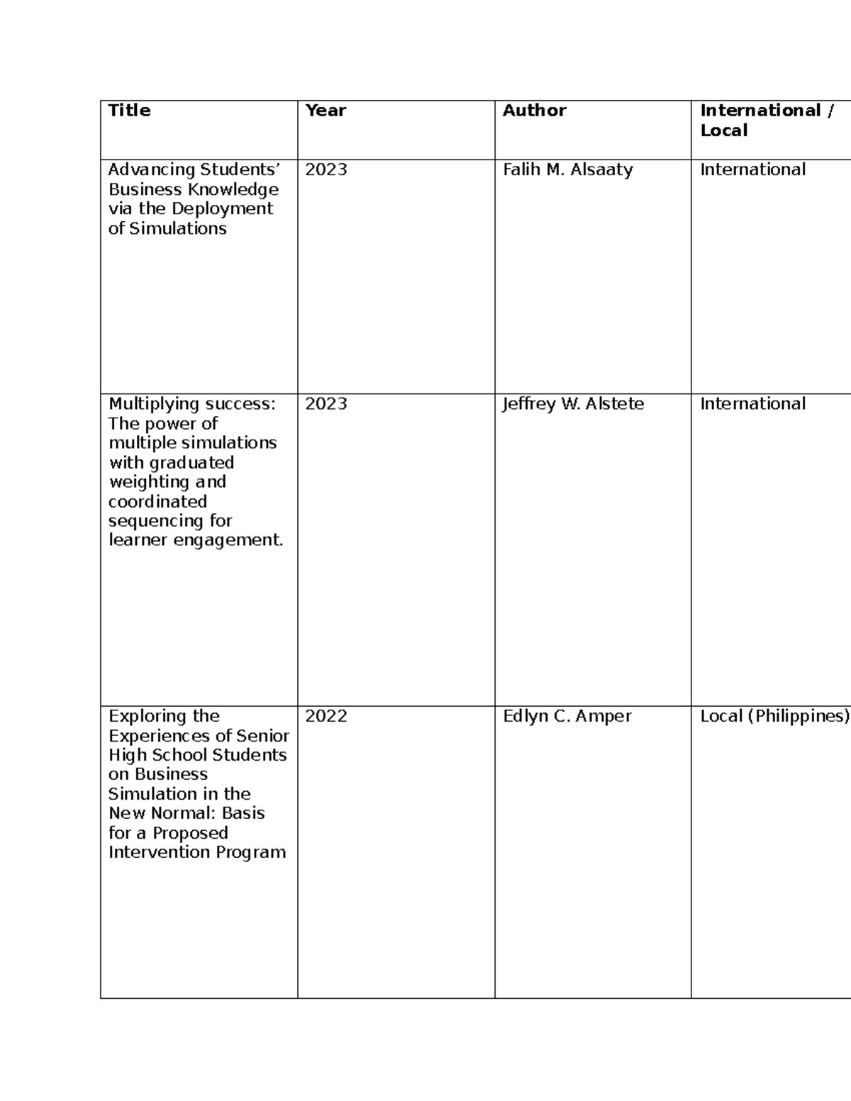 RRL Tables: Advancing Business Knowledge through Simulations - Studocu