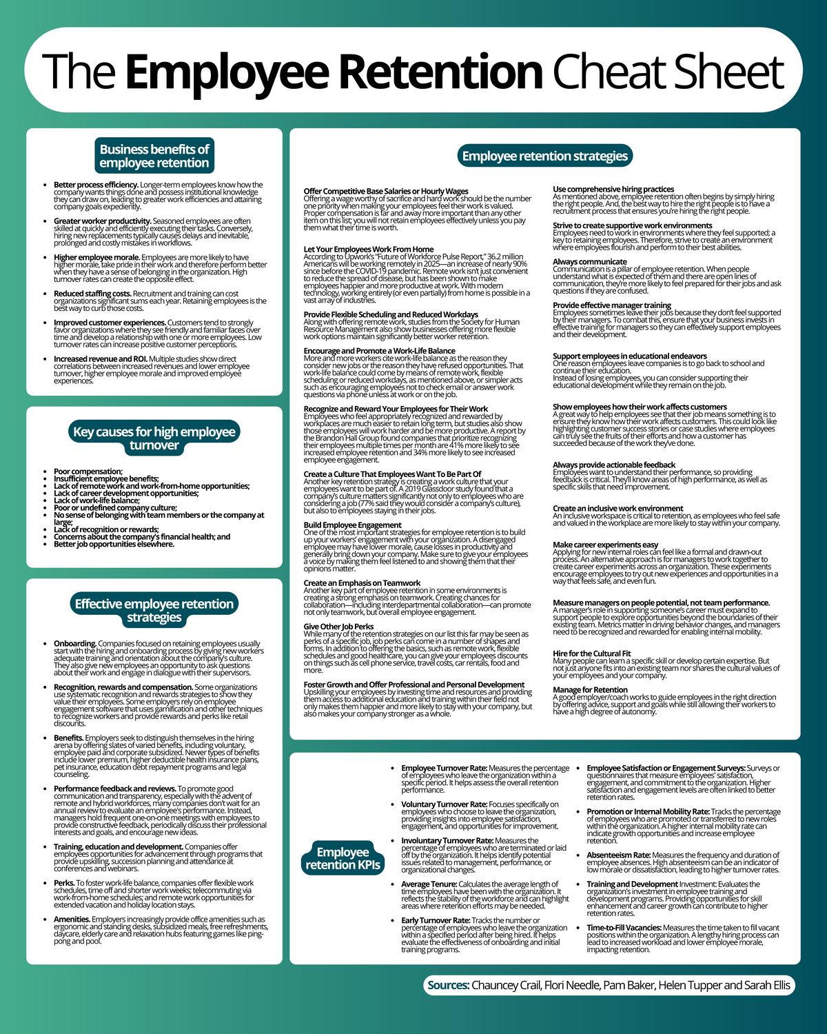 The Employee Retention Cheat Sheet - Better process efficiency. Longer ...
