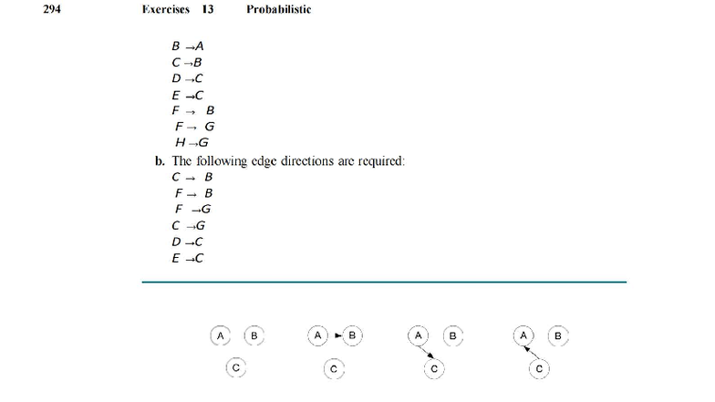 Solutions Manual for AI: Exercises 13 on Probabilistic Networks (294 ...
