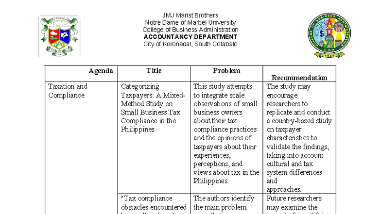 Tax Compliance Behavior of SMEs: A Mixed-Method Study in the ...