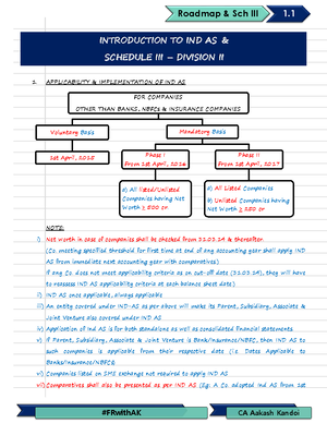 CA FINAL SCPM - COSTING [Last Minute Revision] - Chapter 1 – An ...