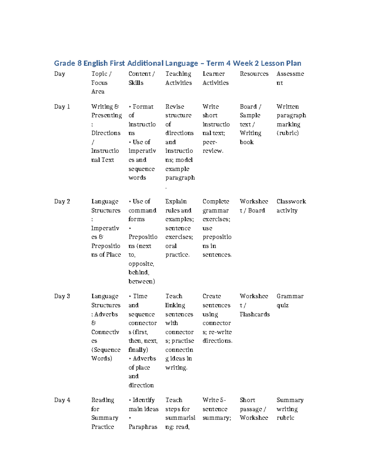 Grade 8 English FAL Term 4 Week 2 Lesson Plan Overview - Studocu