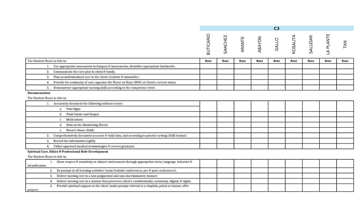 C3 Nursing Skills and Documentation: Comprehensive Student Guide - Studocu