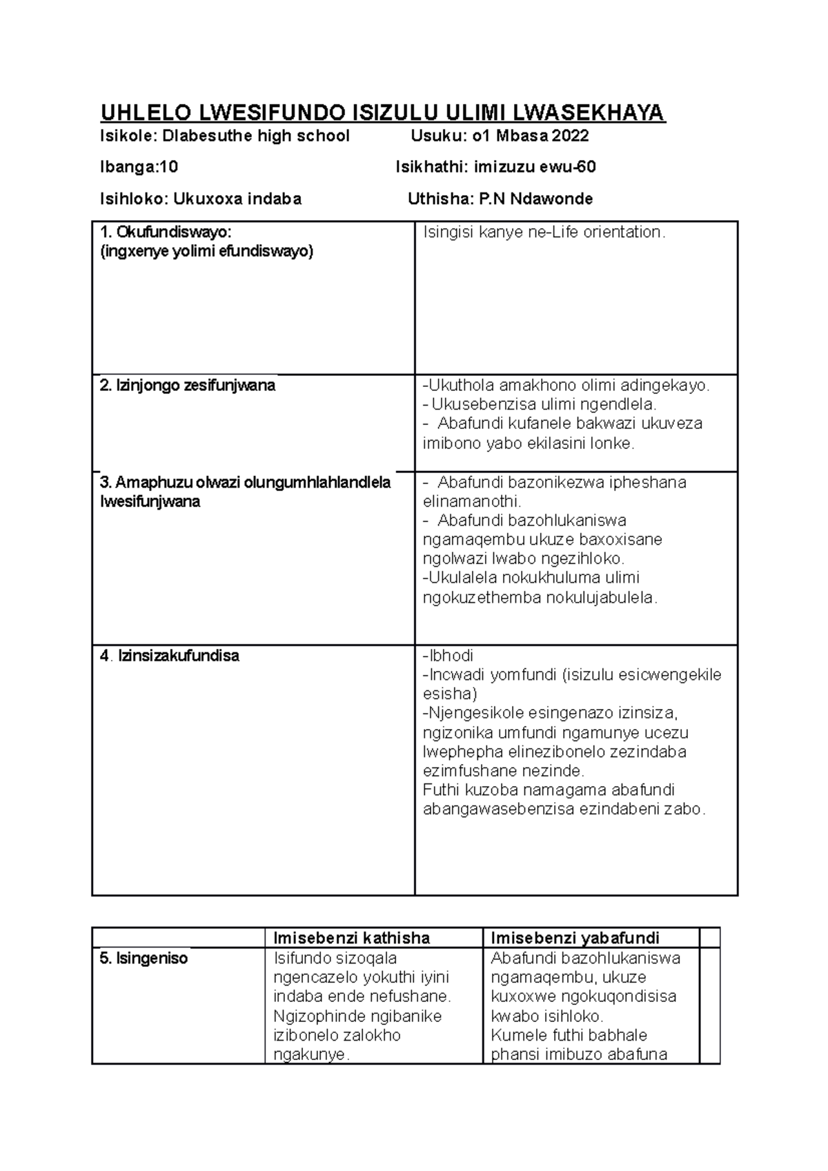 Lesson Plan: Ukuxoxa Indaba - ISIZULU ULIMI LWASEKHAYA - ibanga 10 ...