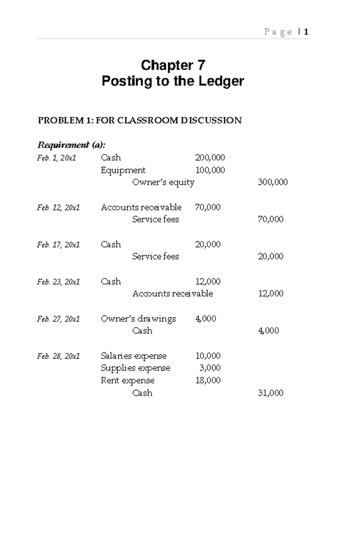 Chapter 7: Posting To The Ledger - Posting to the Ledger PROBLEM 1: FOR ...