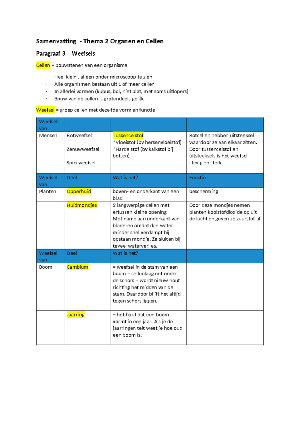Mens & Natuur Opdracht: Samenvatting Weefsels en Cellen - Studeersnel