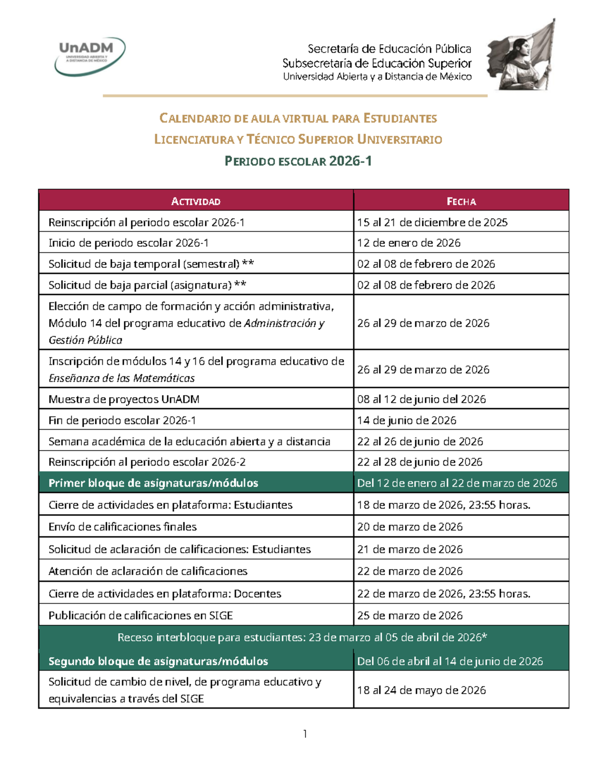 Calendario Académico 2026 Licenciatura Y Técnico Superior Unadm