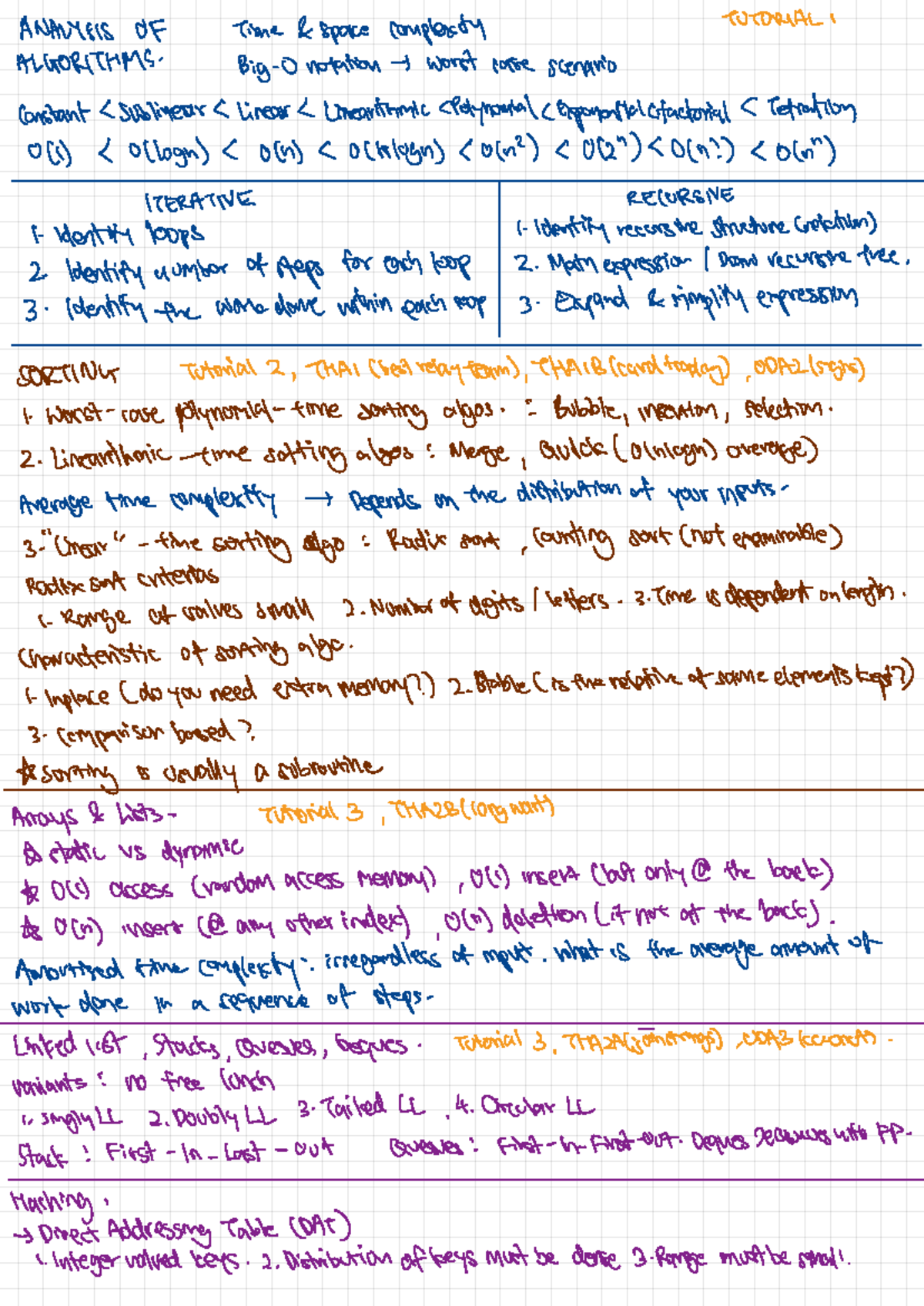 Cs2040 - Analysis of Time & Space Complexity for Algorithms - Studocu
