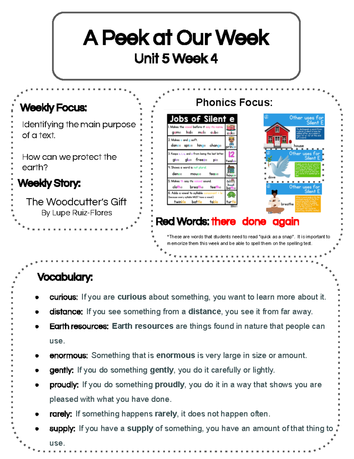 Unit 5 Week 4: Phonics and Vocabulary Overview - Studocu