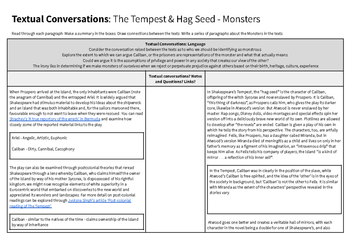 Textual Conversations: The Tempest & Hag-Seed - Exploring Monstrosity ...