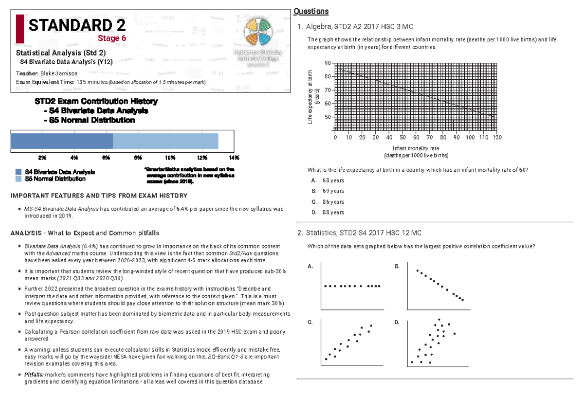 HSC Questions on Bivariate Data Analysis (STD2 S4) - Studocu