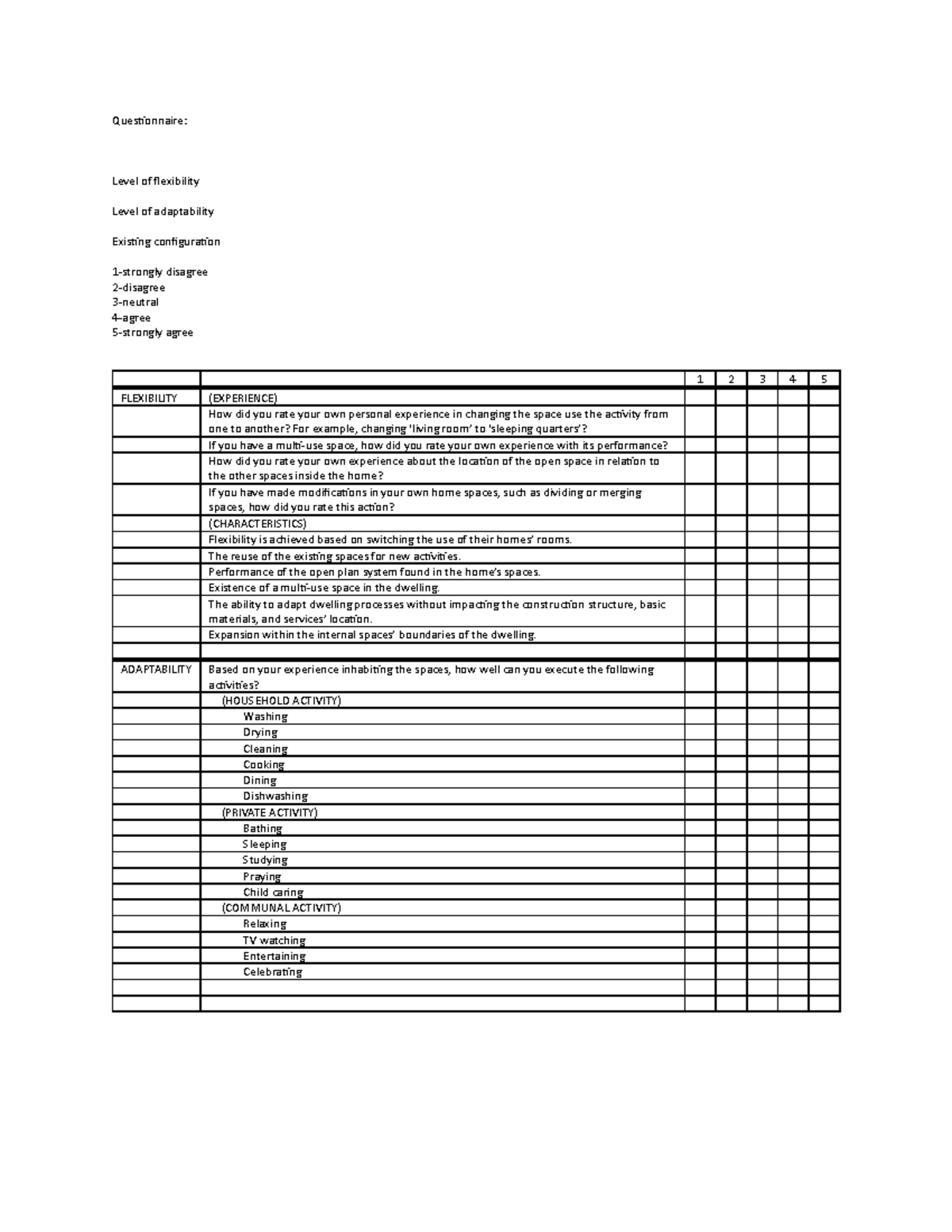 Questionnaire: Flexibility & Adaptability in Home Spaces - Studocu