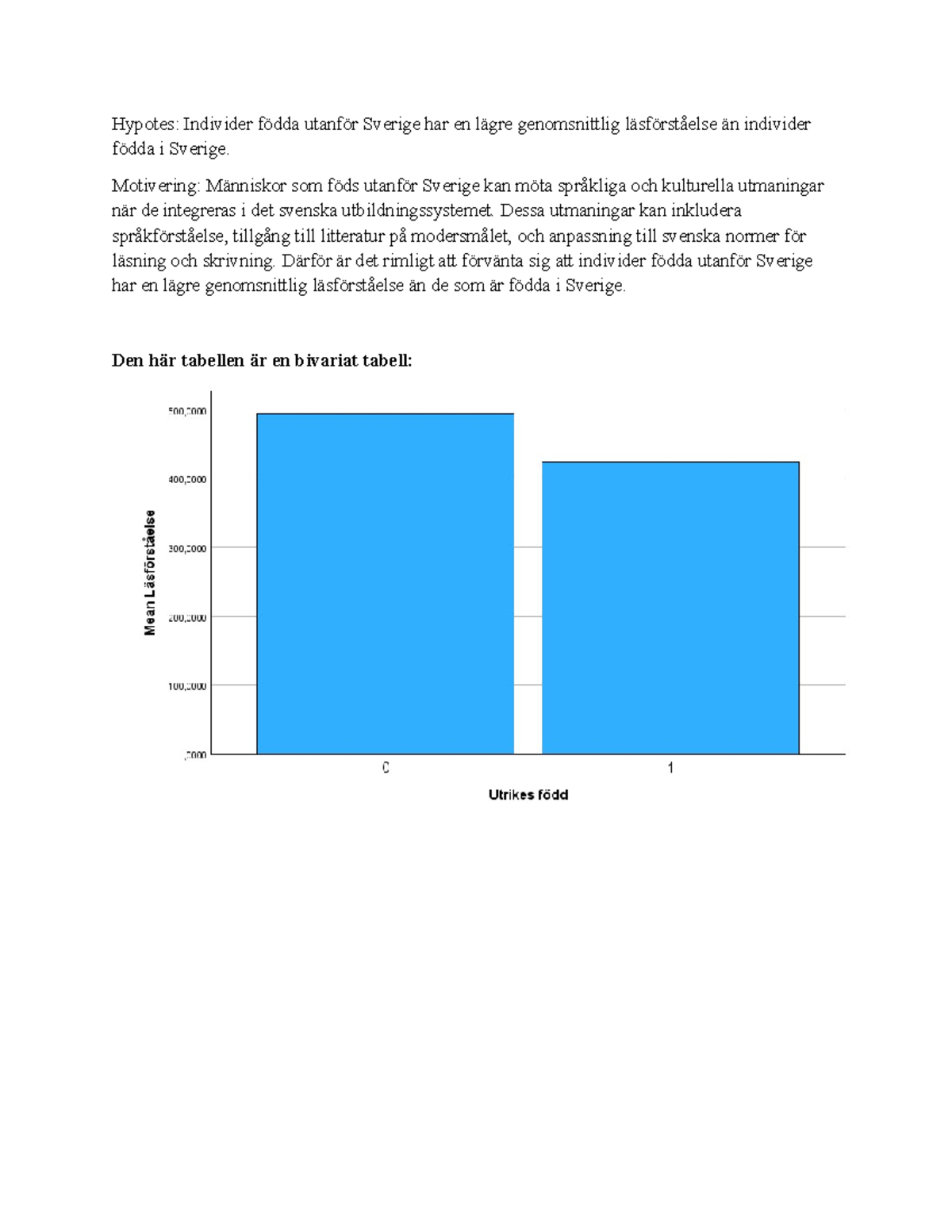 Document 40 - hypotes och dataanalys - Hypotes: Individer födda utanför ...