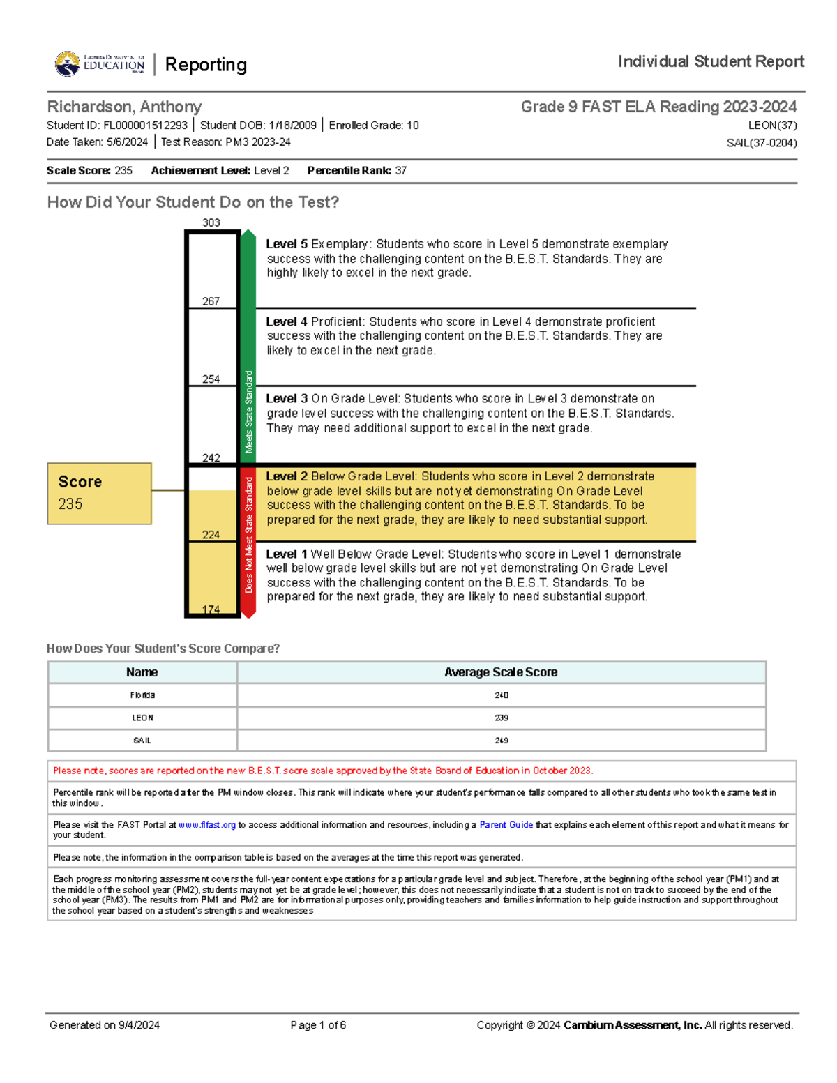 Grade 9 FAST PM3 ELA Reading - E.S. score scale approved by the State ...