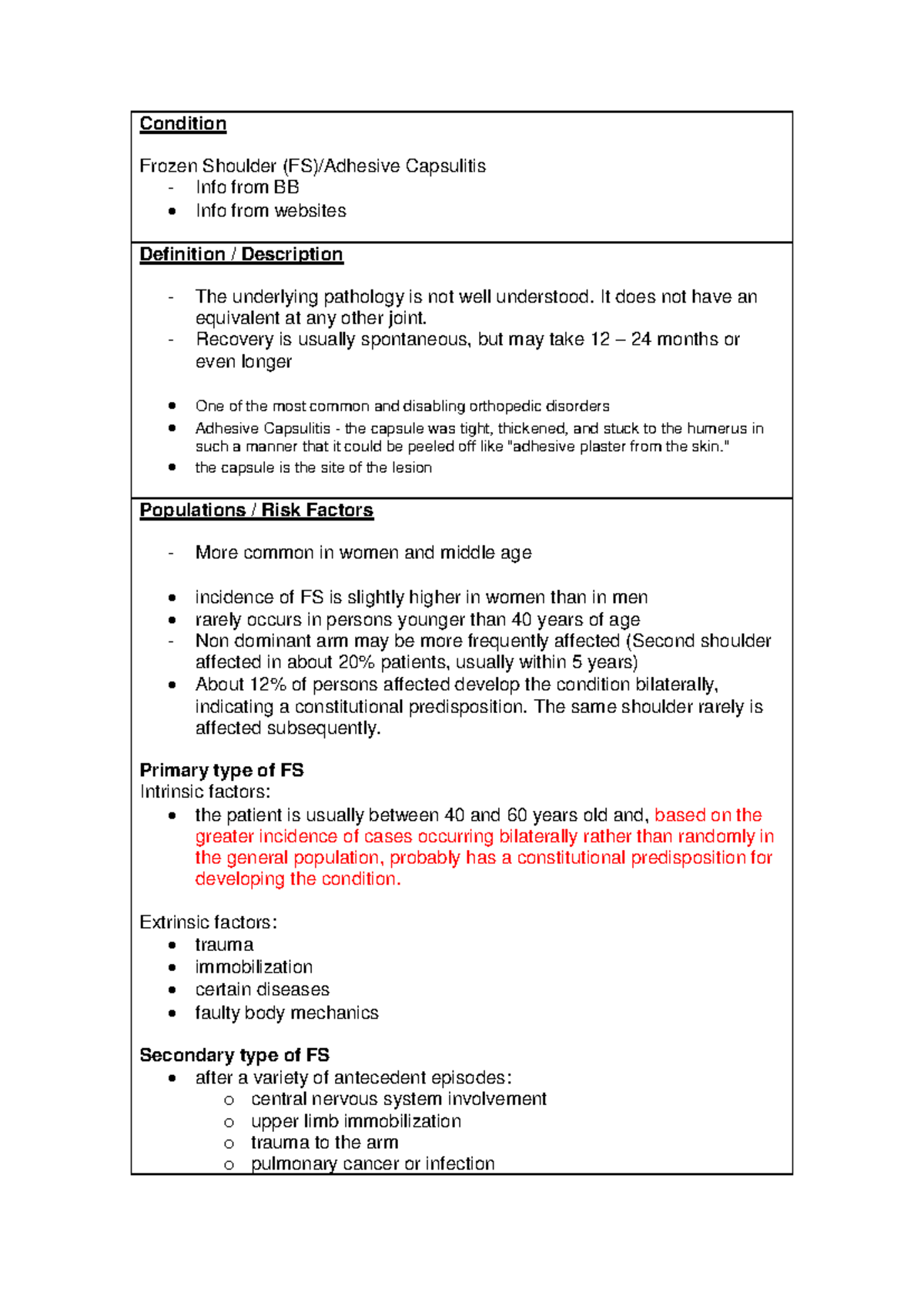 Revision Notes: Essentials of Musculoskeletal Physiotherapy (ROS 2023 ...