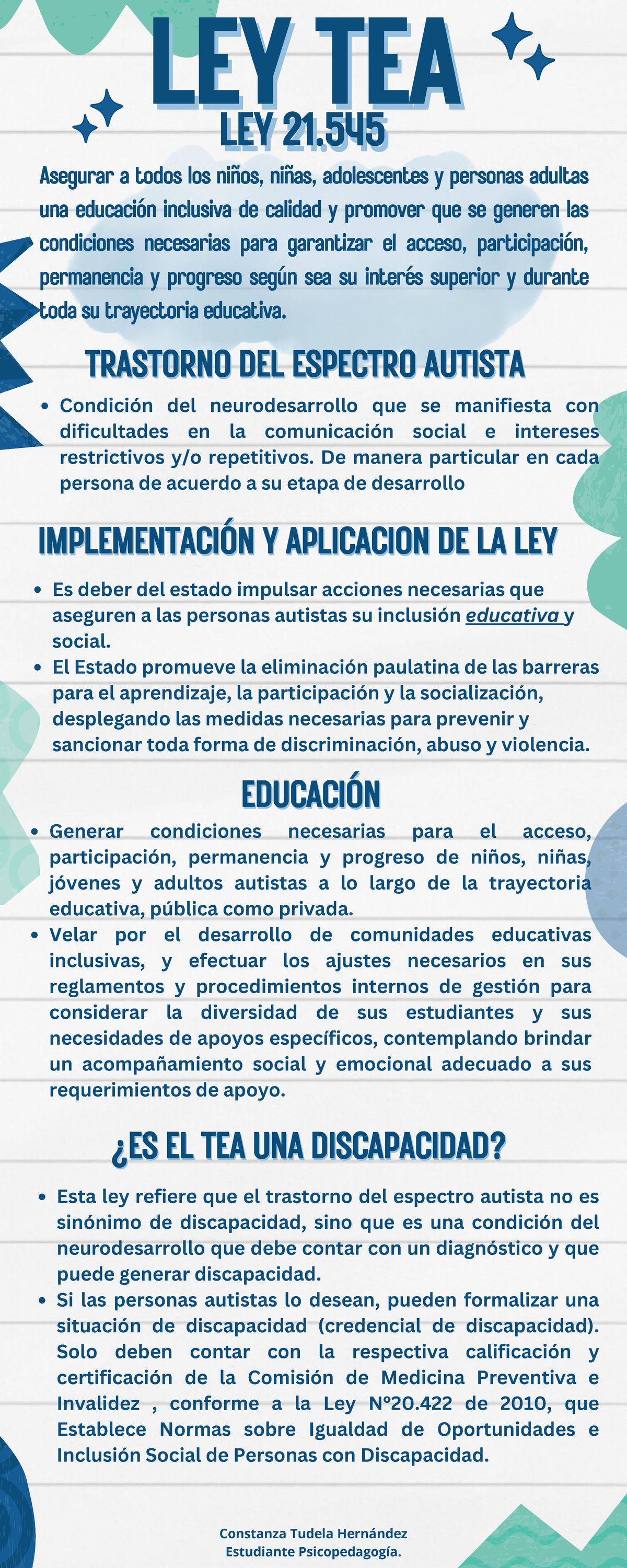 LEY TEA - Infografía sobre Inclusión Educativa en Colegios - Studocu
