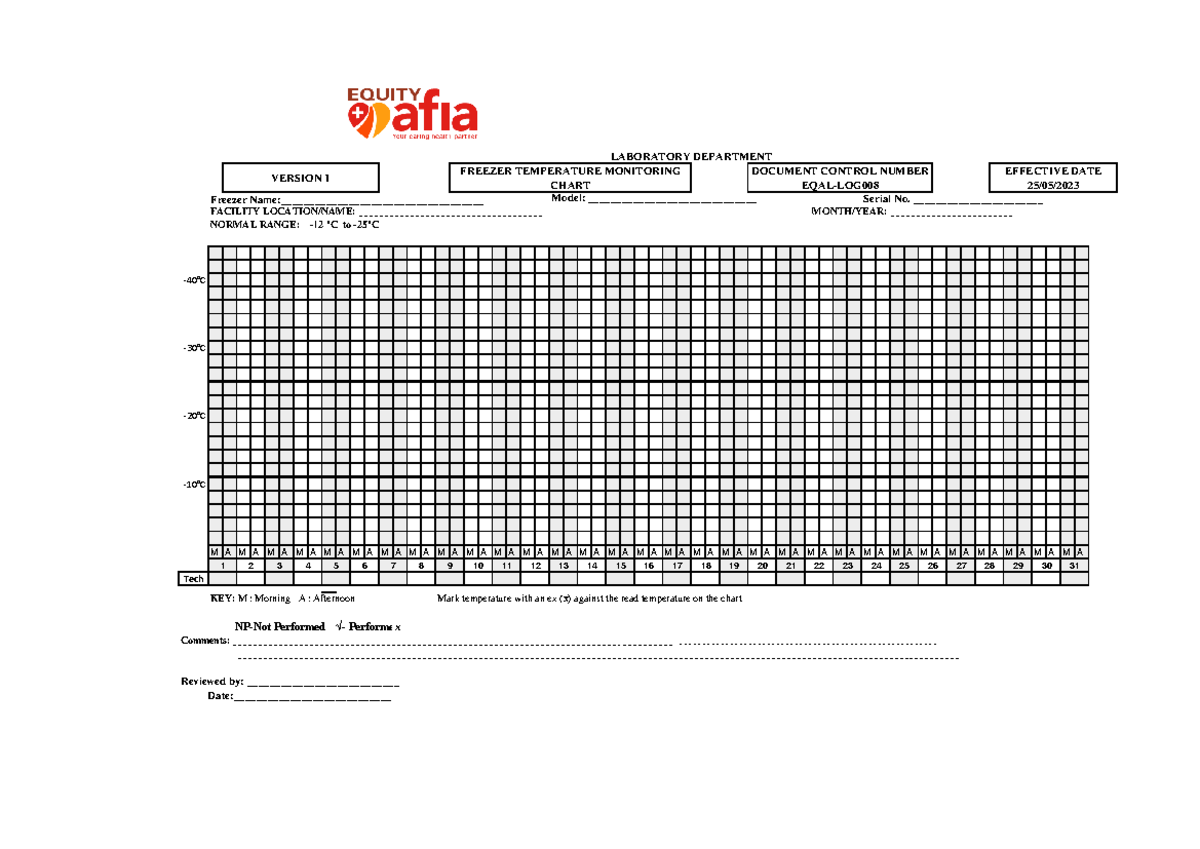 Freezer temperature monitoring chart - Model ...