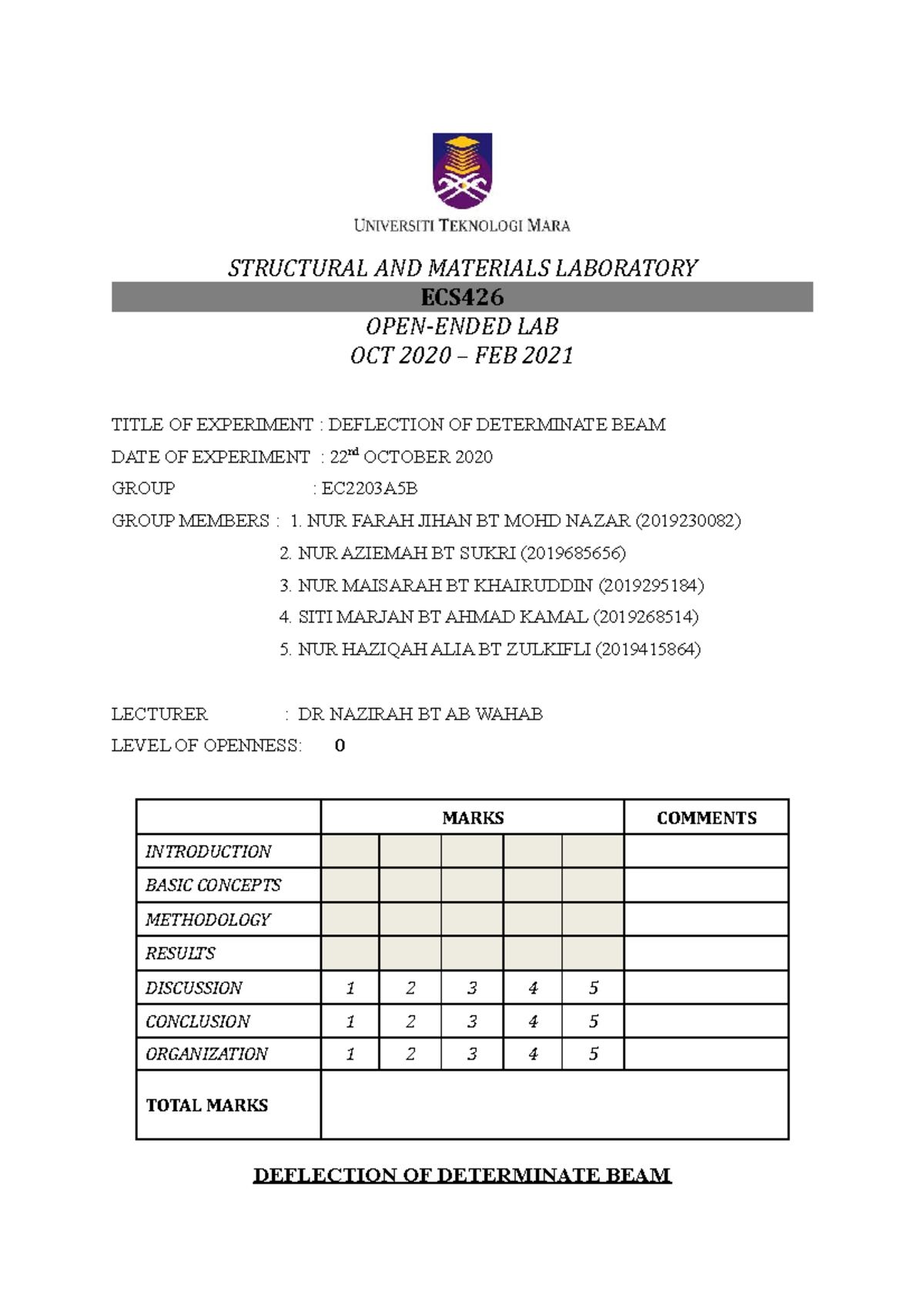 ECS 2203A5B Open-Ended Lab: Deflection of Determinate Beam Report - Studocu