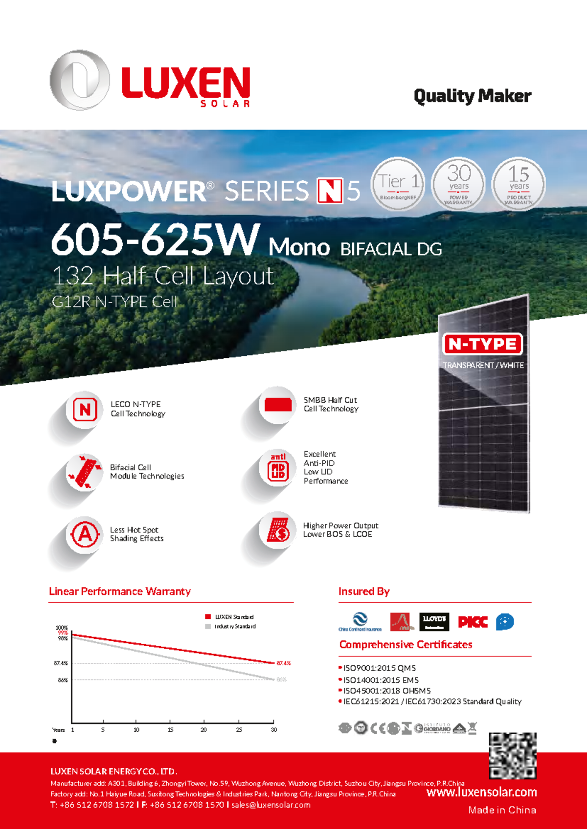 LUXPOWER SERIES 5 Mono Bifacial DG 30 Product Warranty Overview - Studocu