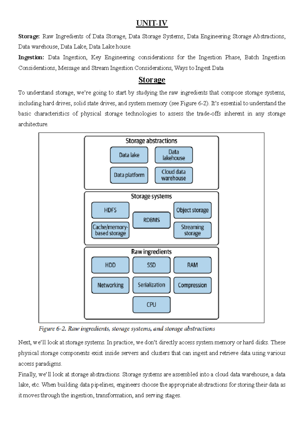 DE Unit 4: Data Storage and Ingestion Systems Overview - Studocu