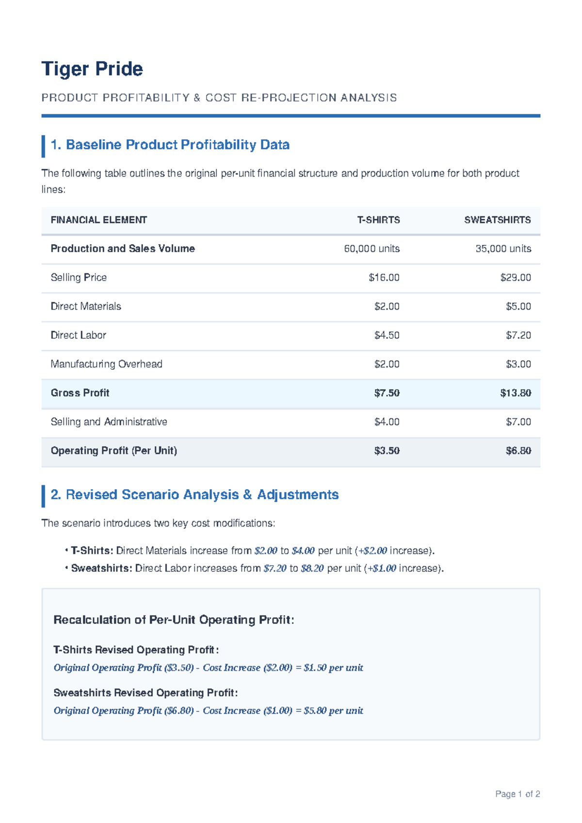 Tiger Pride PRODUCT PROFITABILITY ANALYSIS: Cost & Scenario Review ...