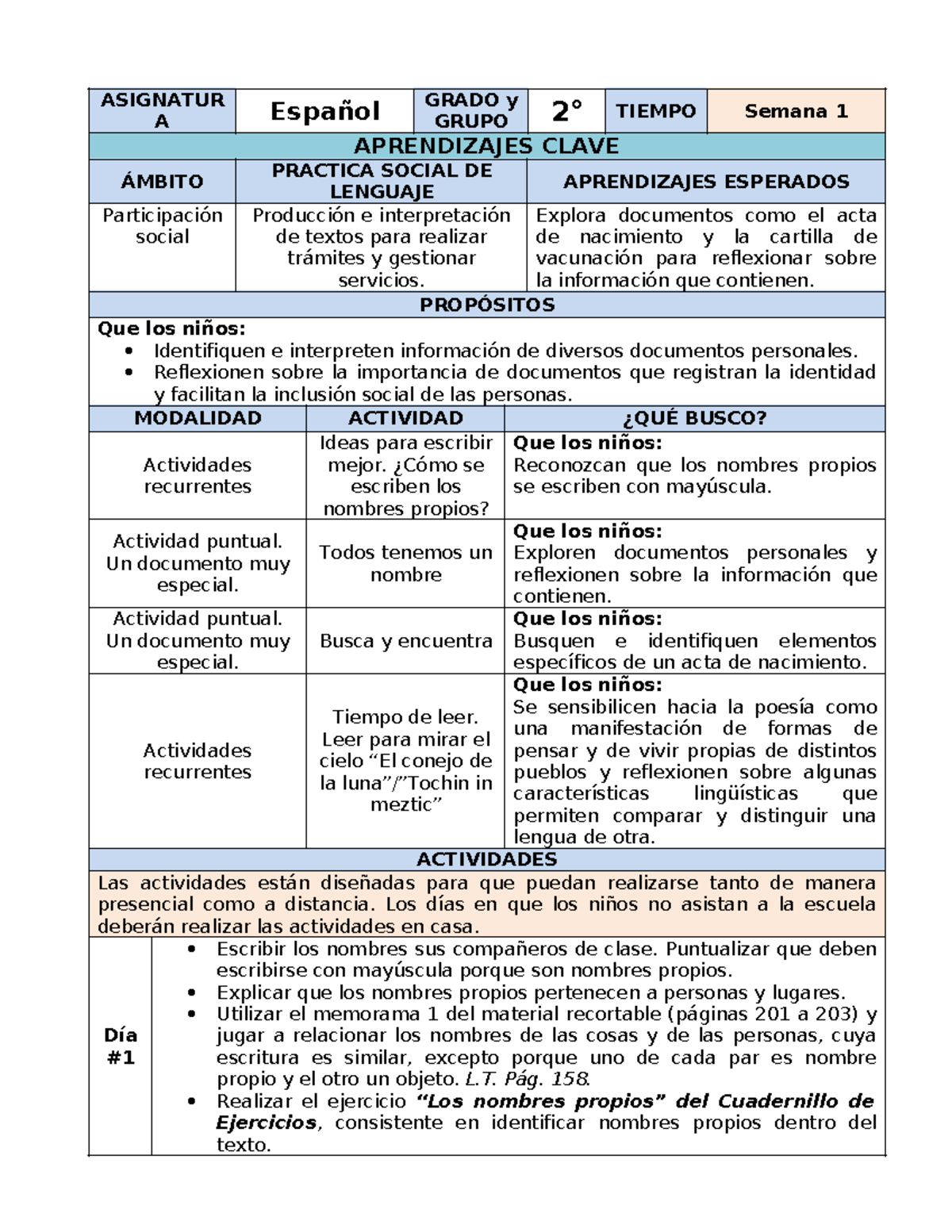 Español 2do - Actividades de Aprendizaje y Reflexión Semana 1 - Studocu