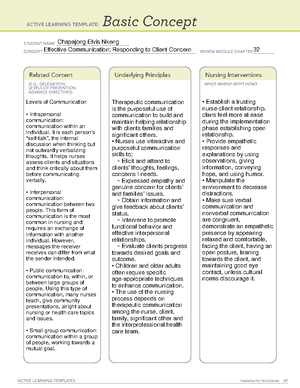 Diaphragm ATI basic concept form - ACTIVE LEARNING TEMPLATES ...