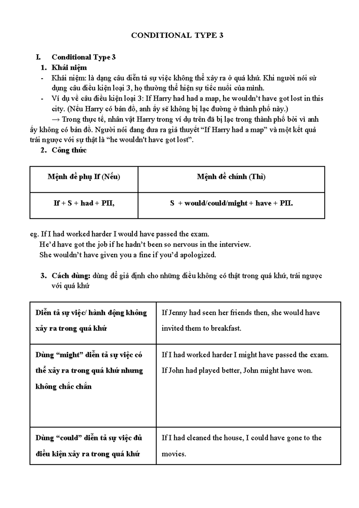 Conditional Type 3 and Mixed Type Exercises for English Grammar - Studocu