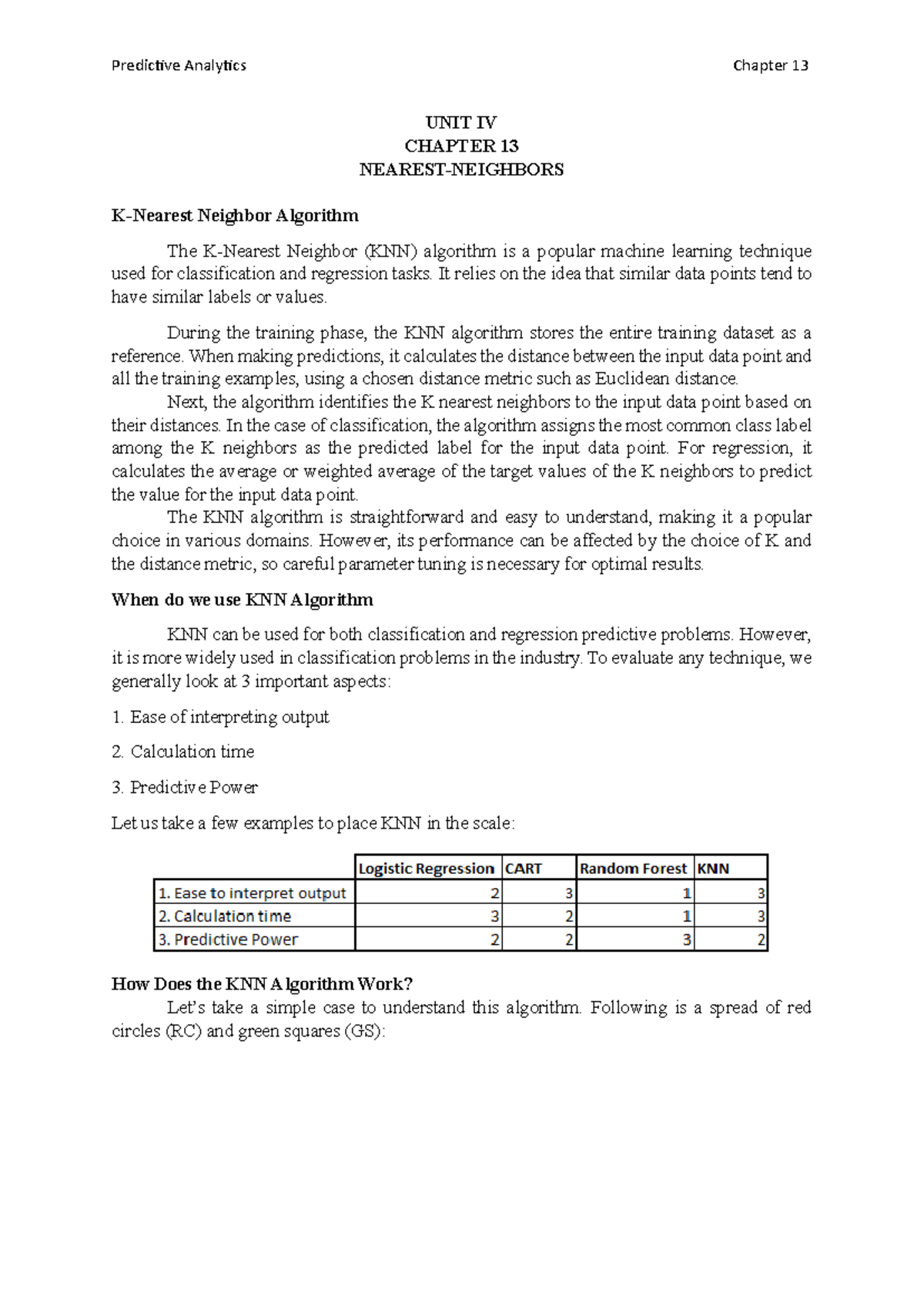 PA Unit4 Chapter 13 Notes - UNIT IV CHAPTER 1 3 NEAREST-NEIGHBORS K ...