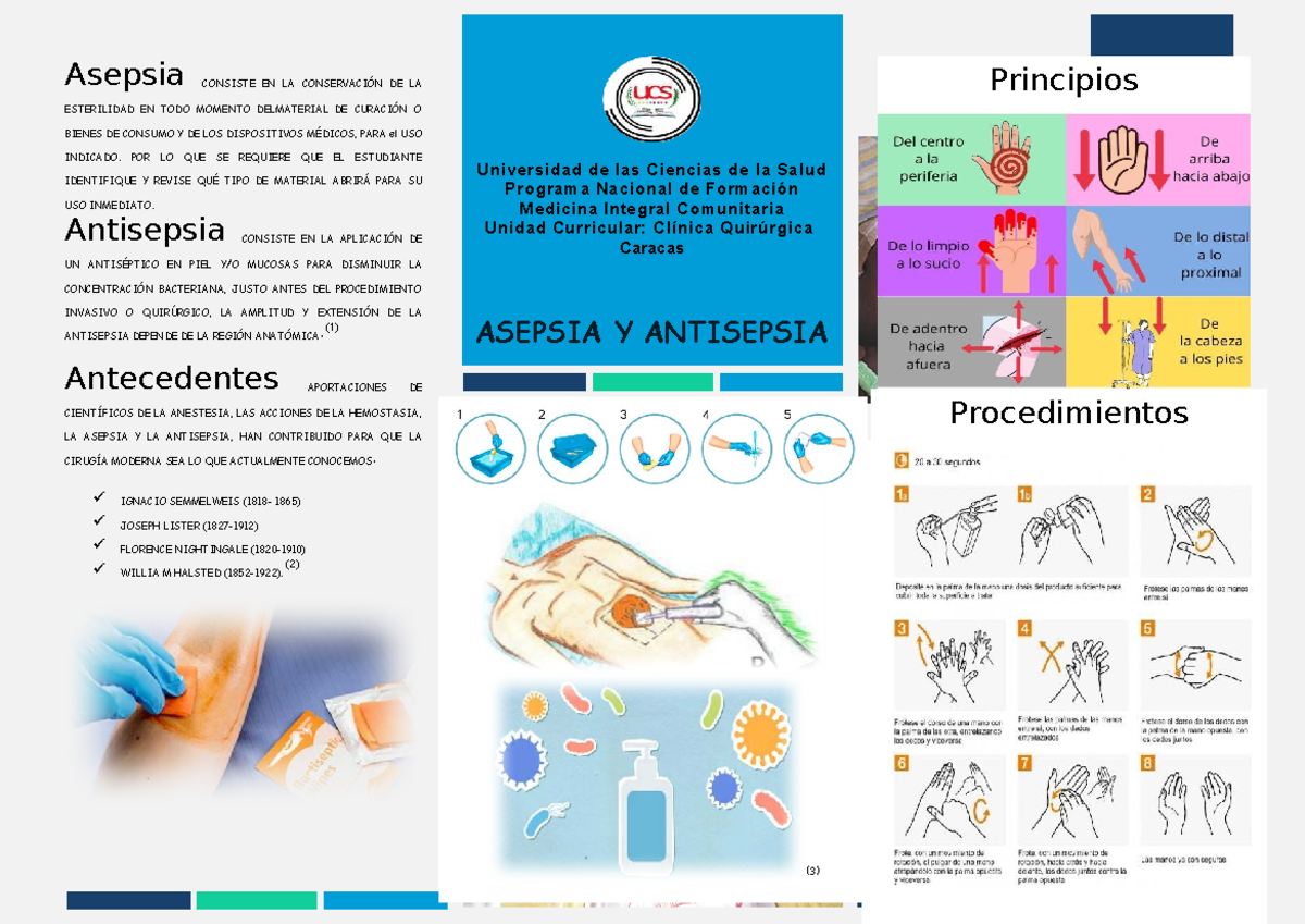 Asepsia y Antisepsia: Principios y Procedimientos en Clínica Quirúrgica ...