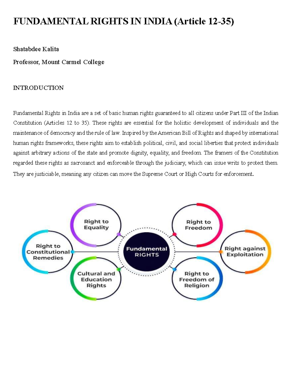 Fundamental Rights in India: A Comprehensive Overview (Articles 12-35) - Studocu