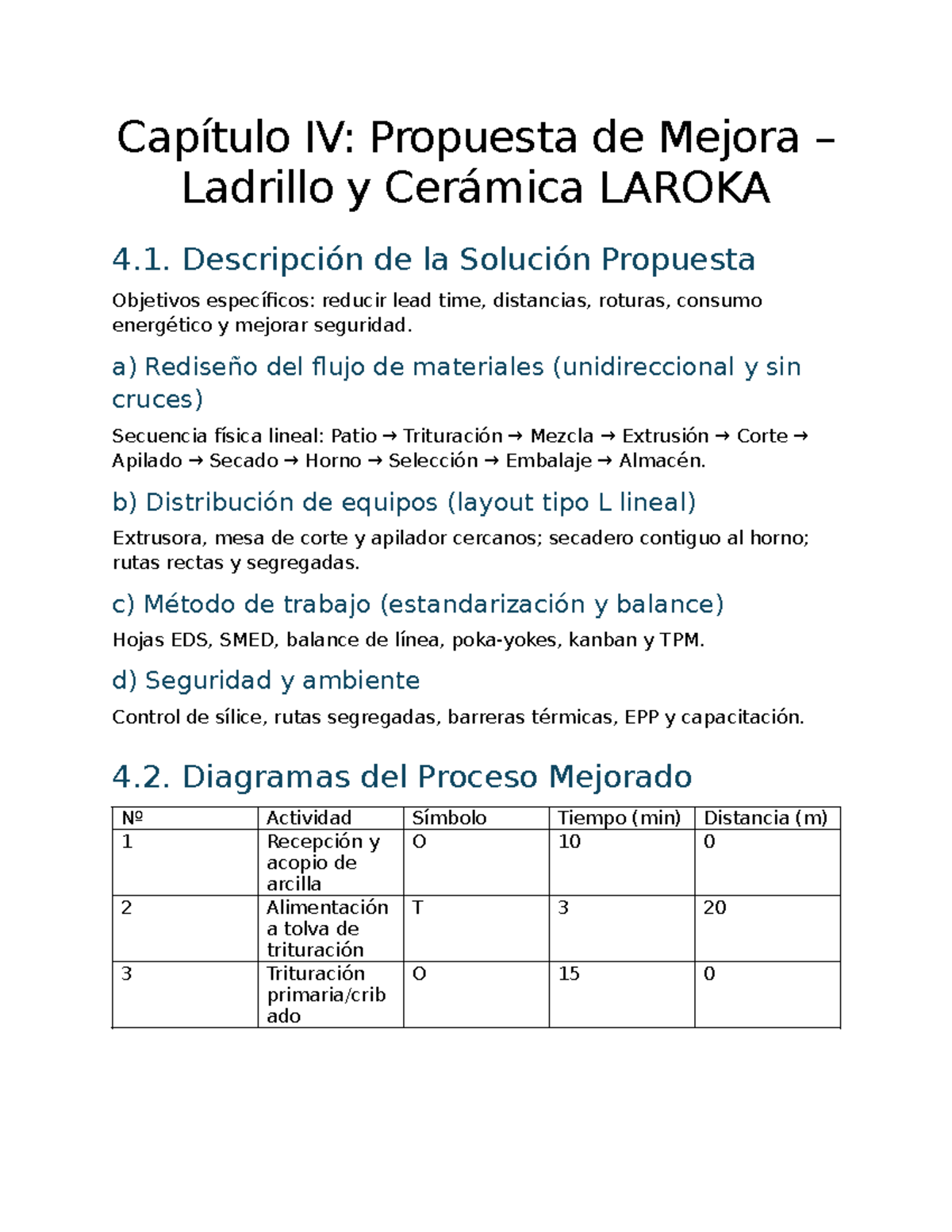 Capítulo IV: Propuesta de Mejora en Ladrillo y Cerámica LAROKA - Studocu