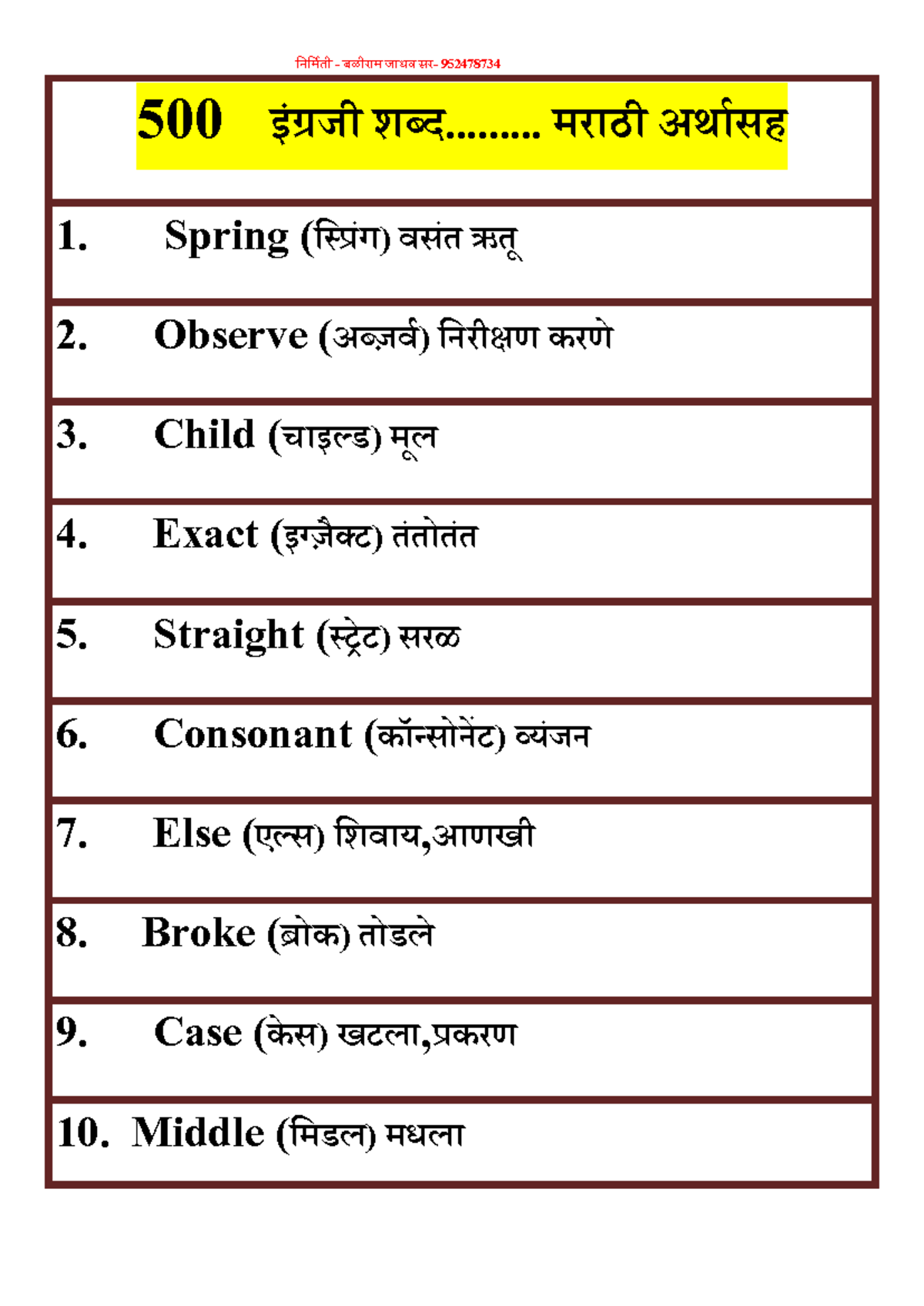 500 English Words with Marathi Meanings - 952478734 - Studocu