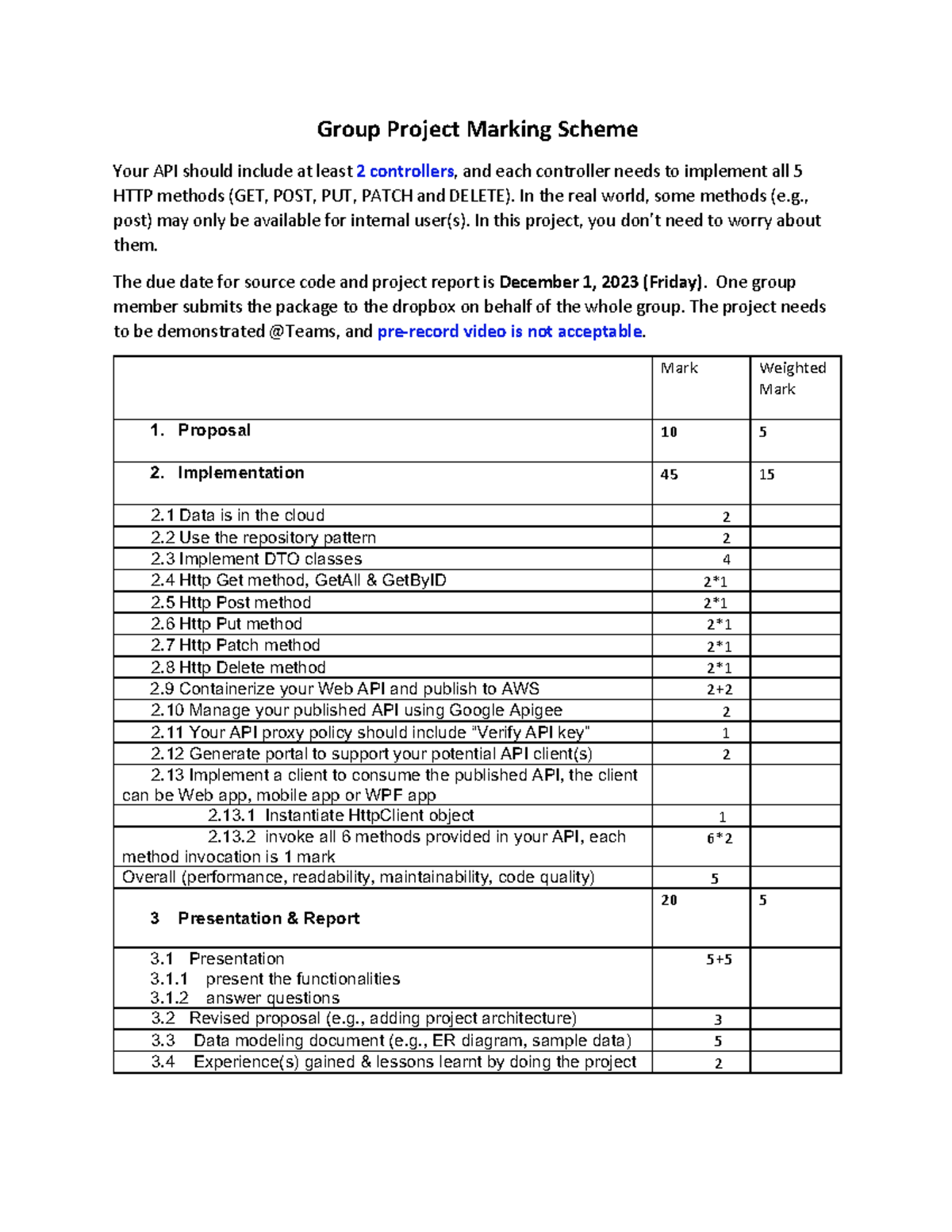 Project Marking Scheme-2 - Group Project Marking Scheme Your API should ...