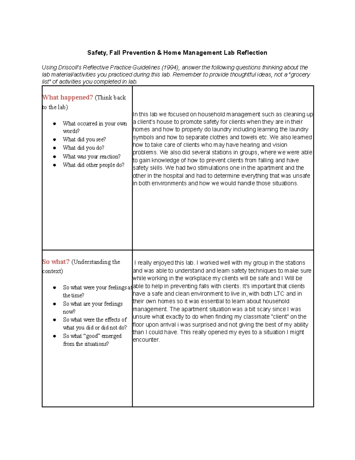 Module 6 Nutrition & Hydration Assignment Part II: Meal Planning Guide ...