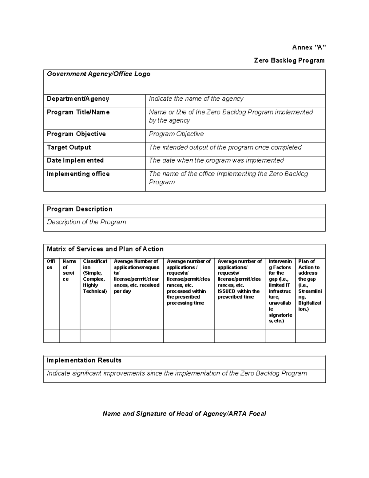 ARTA-MC-2022-02 Annex A: Zero Backlog Program Overview and Action Plan ...