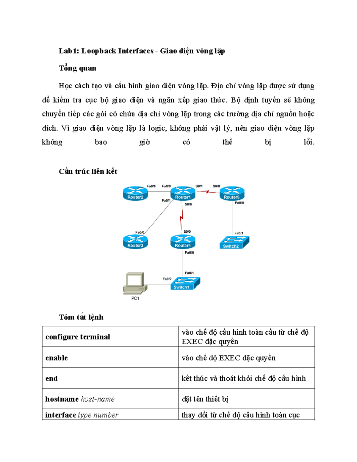 LAB4 - Hello My Friend - Lab1: Loopback Interfaces - Giao diện vòng lặp Tổng quan Học cách tạo ...