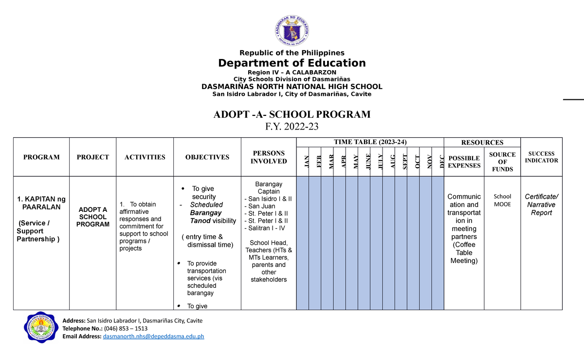 Adopt-A-School-Program ASP Action-Plan 20222-23 - Republic of the ...