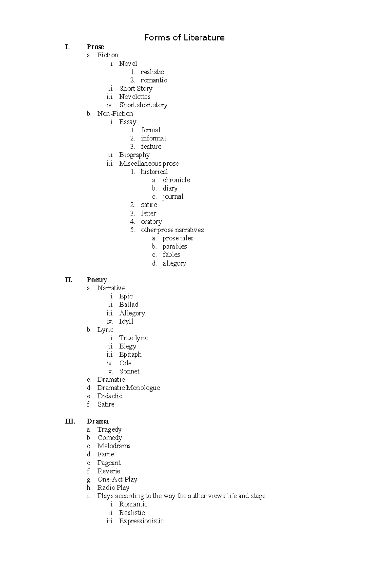 Forms of Literature I: Prose, Poetry, and Drama Outline - Studocu