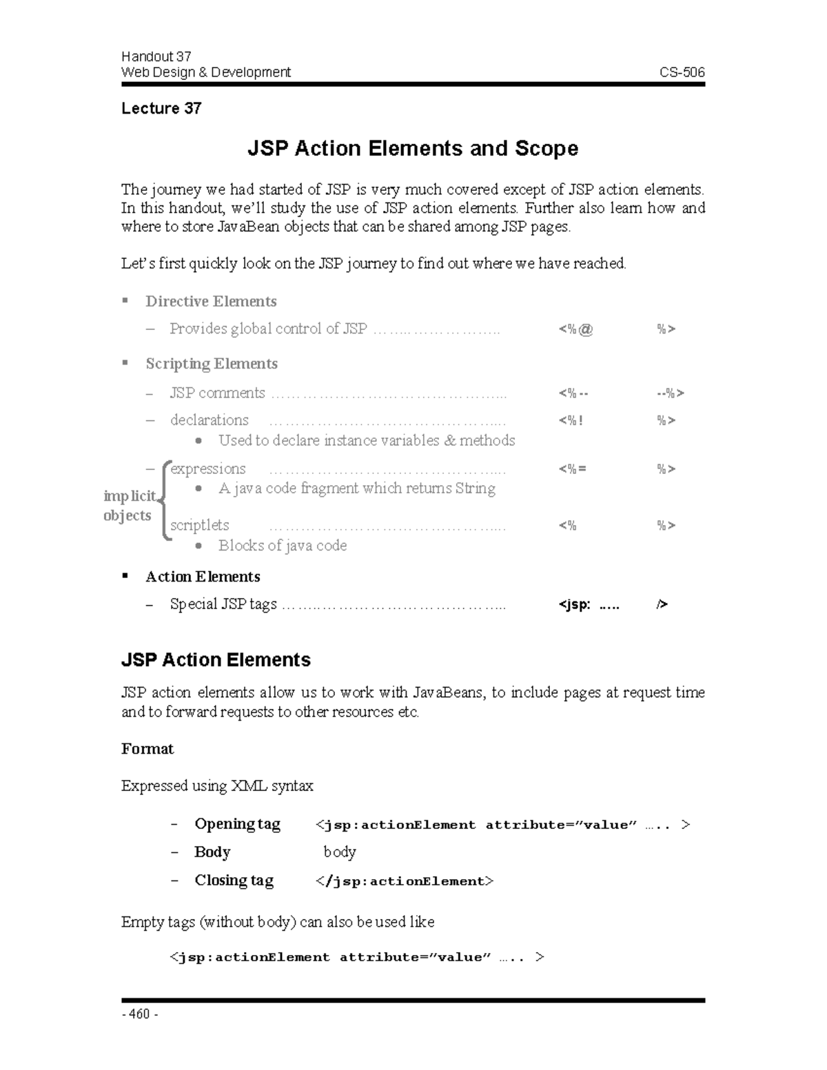 Lecture 37 - dhg - Web Design & Development CS- ####### Lecture 37 JSP Action Elements and Scope ...