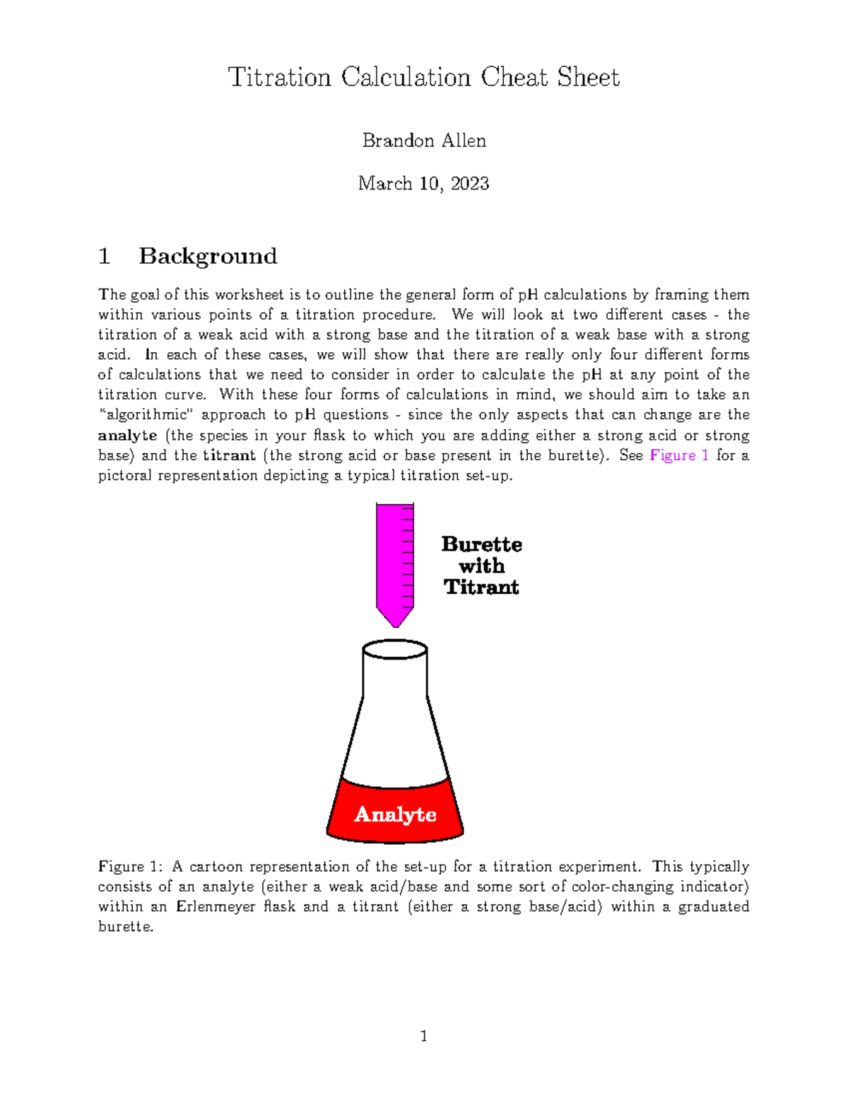 Titration Calculation Cheat Sheet for Chemistry 101: Key Concepts and ...