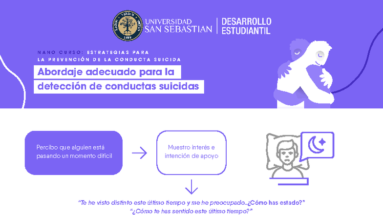 N A N O C U R S O: E S T R AT E G I A S D E D E T E C C I Ó N D E CONDUCTAS - Studocu