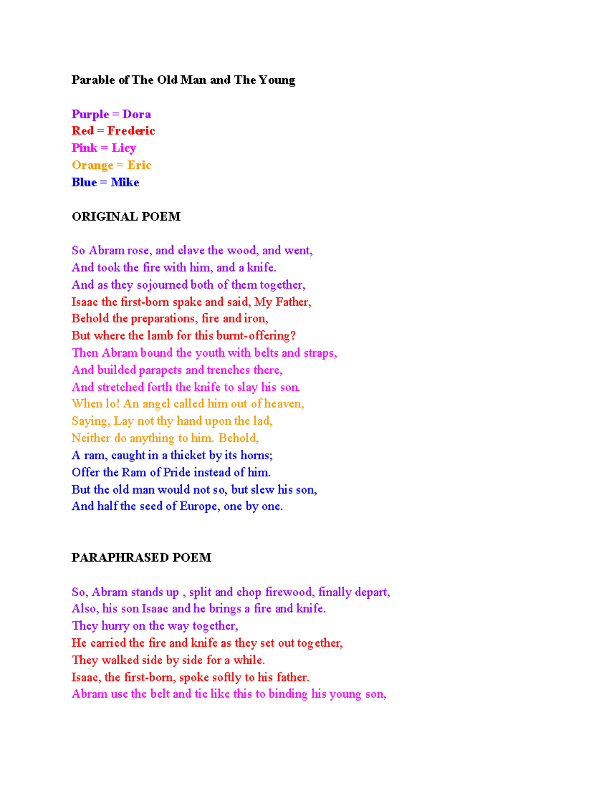 3 Techniques in the Parable of The Old Man and The Young: Analysis ...